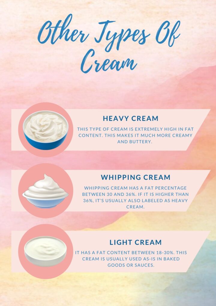The 5 Best Substitutes for Whipped Cream - Options That Work!