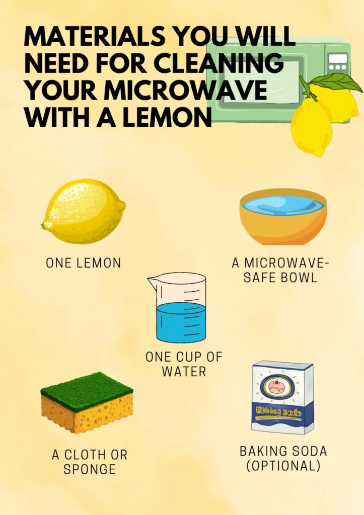 Get a Sparkling Clean Microwave with Just a Lemon!