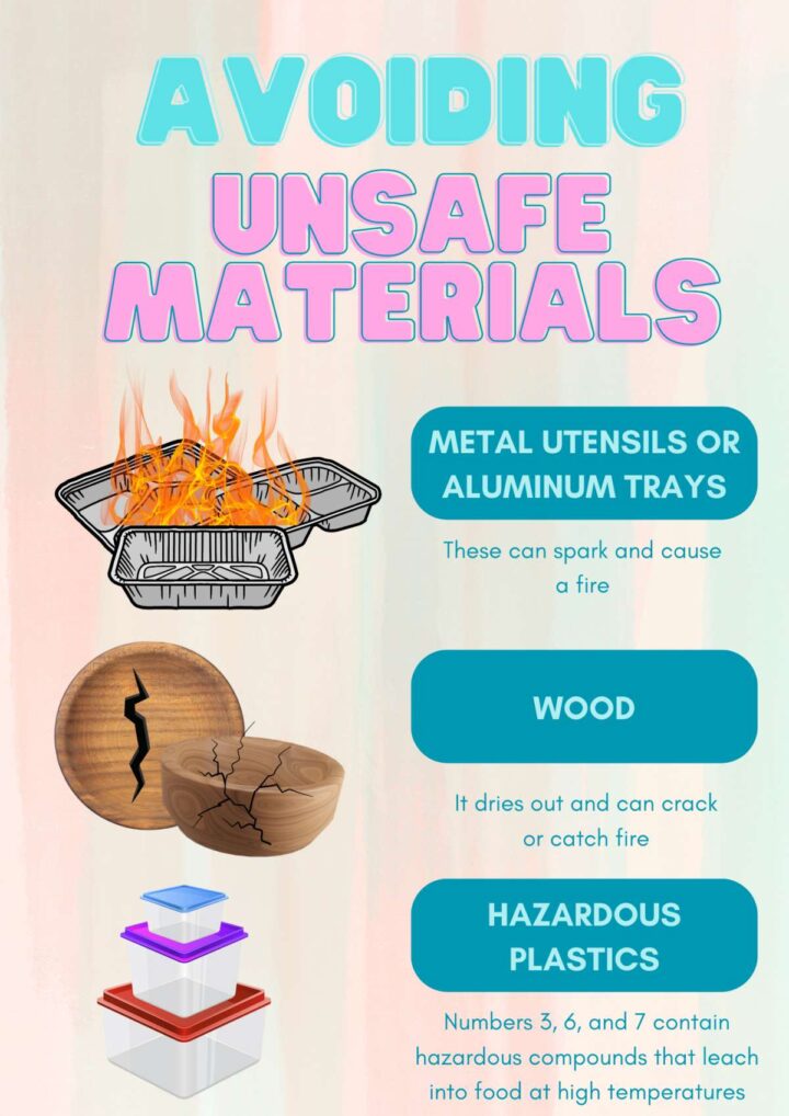 Ultimate Guide to Microwave Safe Symbols: All You Need to Know
